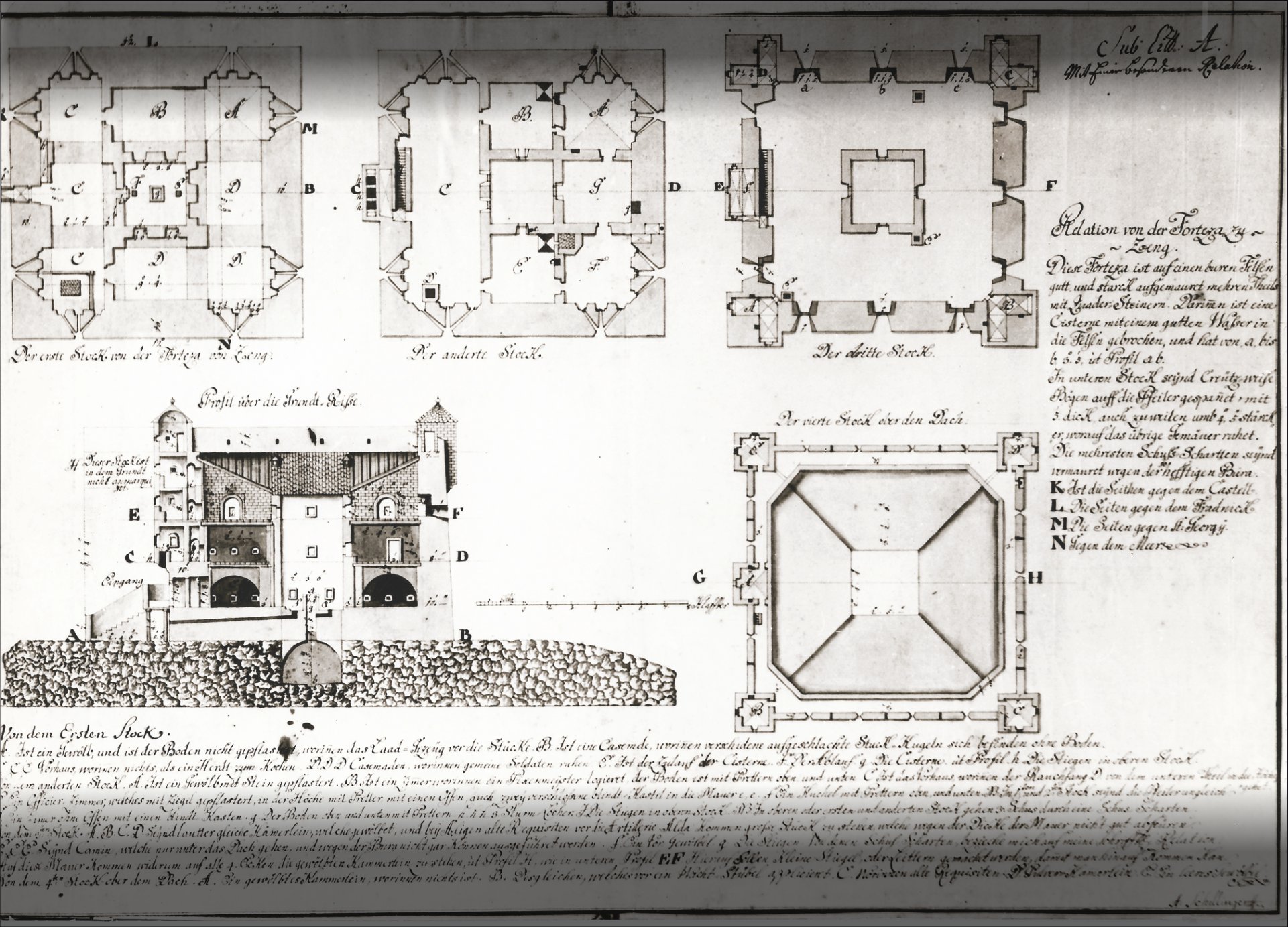 muzej-senj.hr | Galerija – Senjski uskoci i Senjska primorska kapetanija